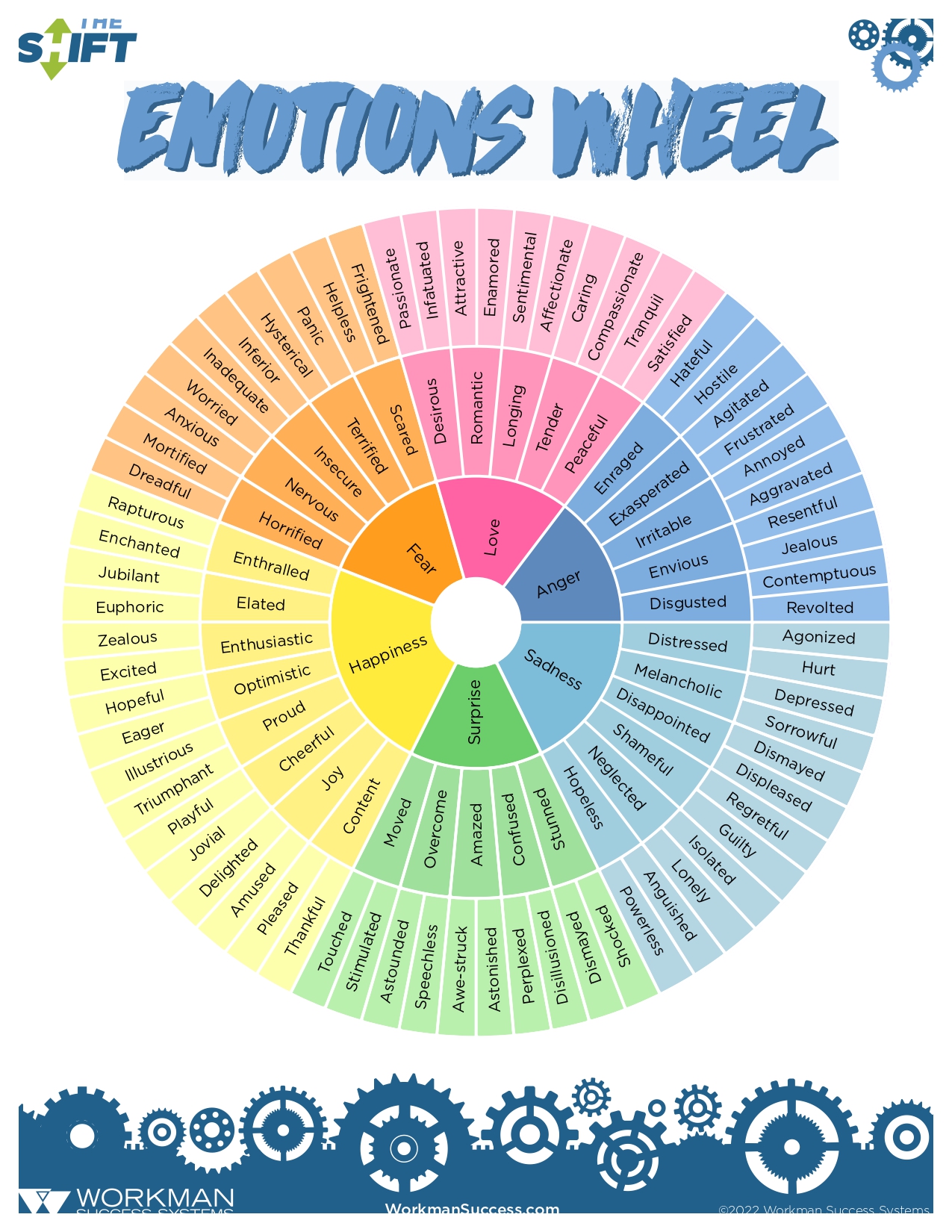 10.11.2023 - WSS Webinar - October Downloads